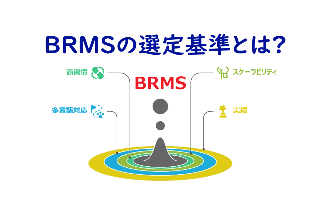 BRMSの選択基準ついて説明